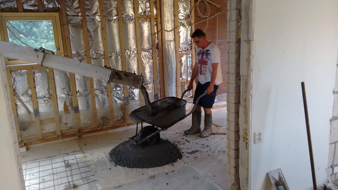 Betonpomp huren - Betonstorten.nl
